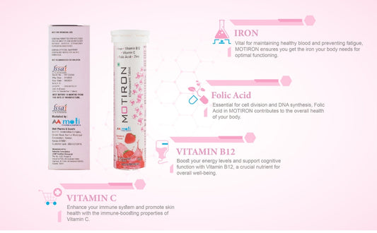 Buy Motiron Iron and Folic Acid Tablets – Moti Pharma